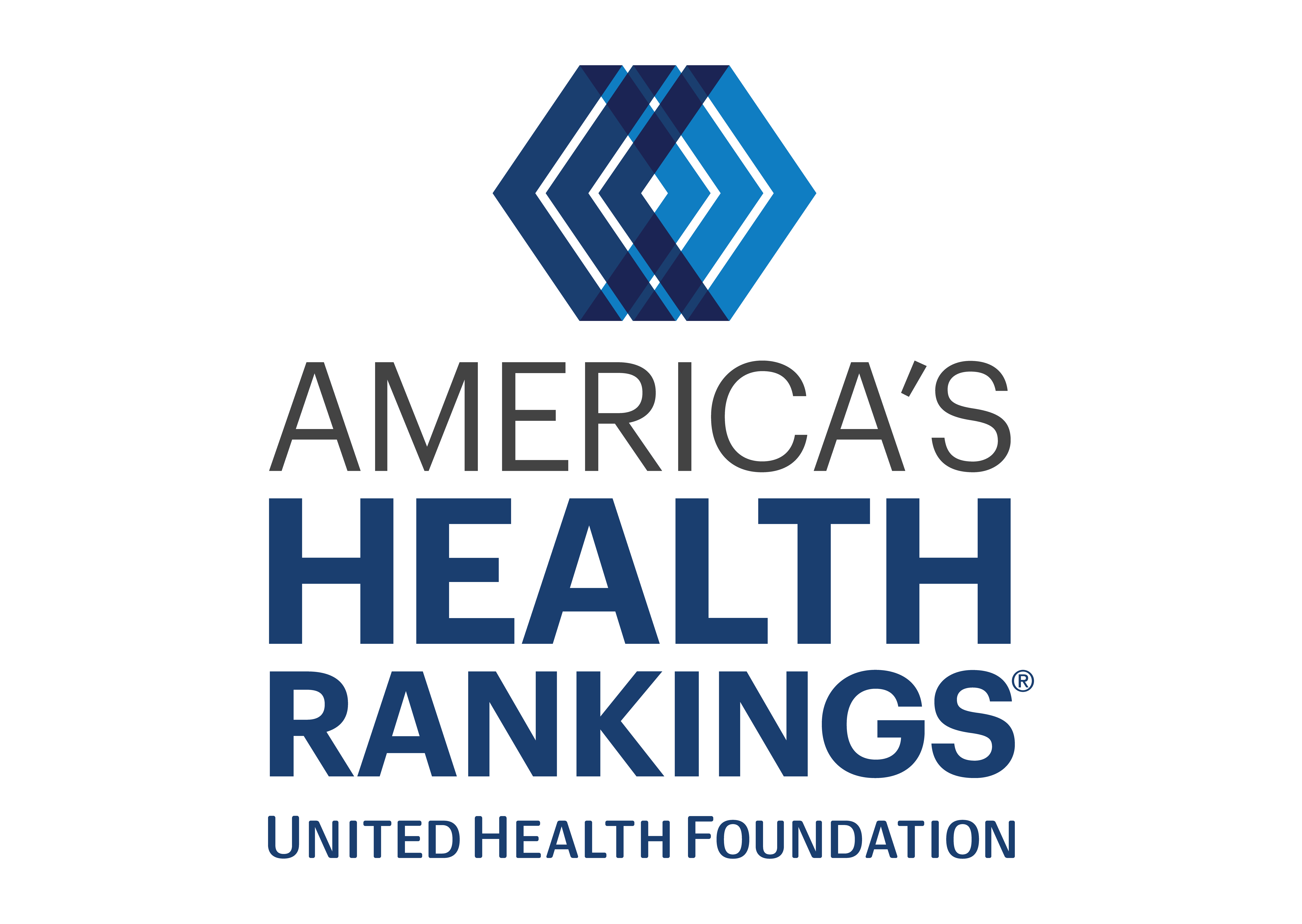 Explore Health Measures and Rankings in Indiana | AHR